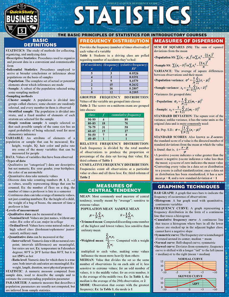 Course materials