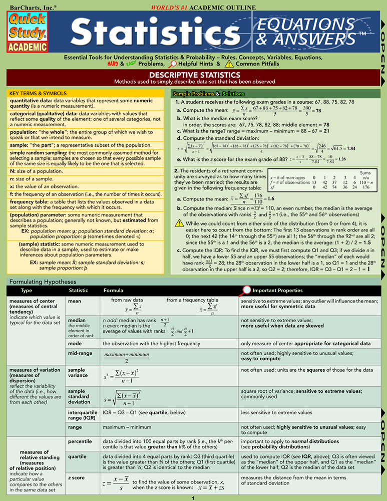 Course materials